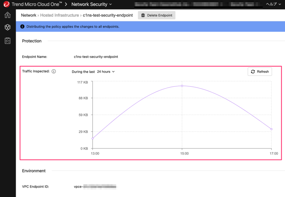 Cloud One Network Securityを利用してトラフィック検査ができるようにしてみた(導入編) | DevelopersIO