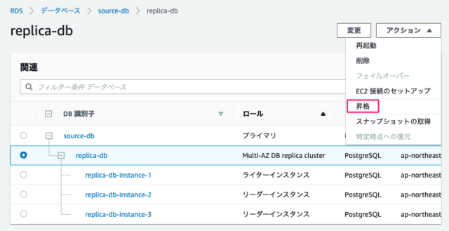 [アップデート]RDS for PostgreSQLでリードレプリカとして マルチAZ DB クラスターの指定が可能になりました | DevelopersIO