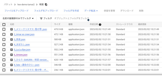 Snowflakeに中森明菜データレイク（通称NADL）を構築しました | DevelopersIO