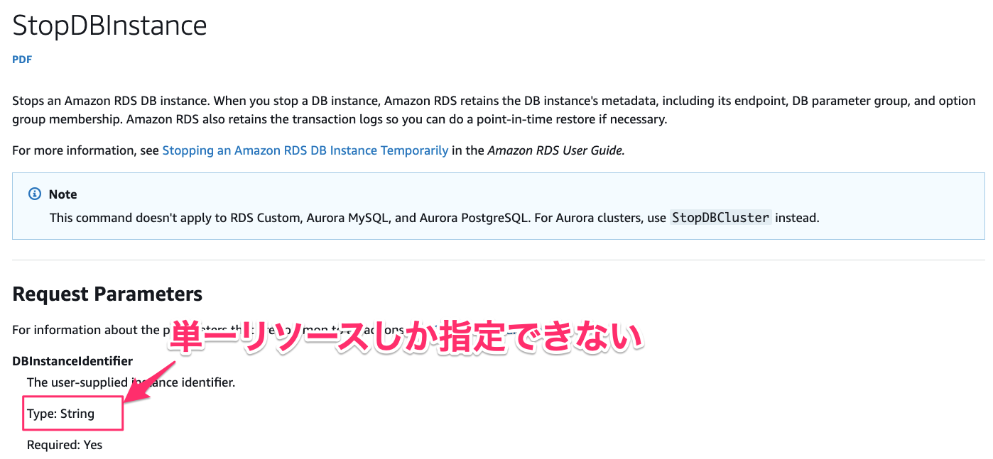 RDSの自動定期停止をEventBridge SchedulerとCloudFormationで実装してみた | DevelopersIO
