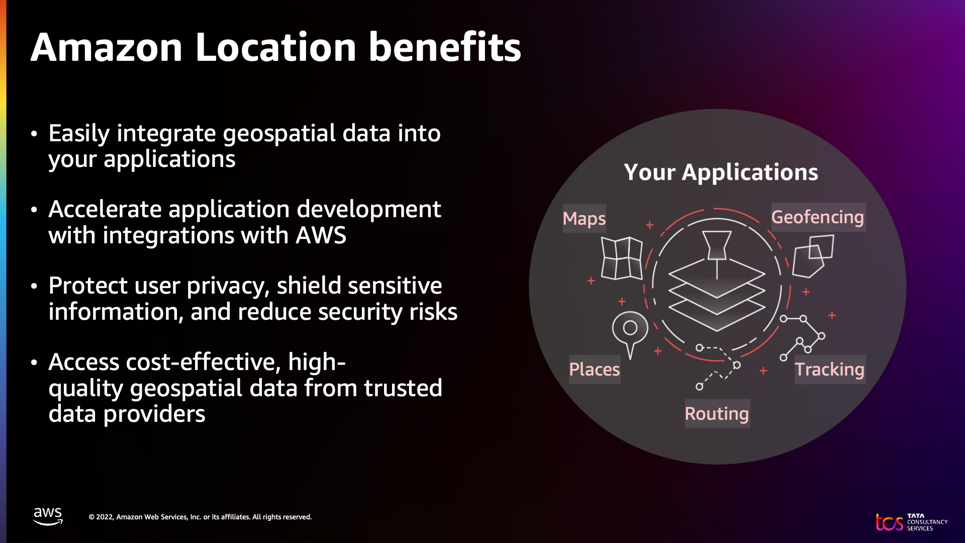 [レポート] Amazon Location Service がロンドン マラソン ランナーの追跡を可能にした方法 #FWM201 #reinvent | DevelopersIO