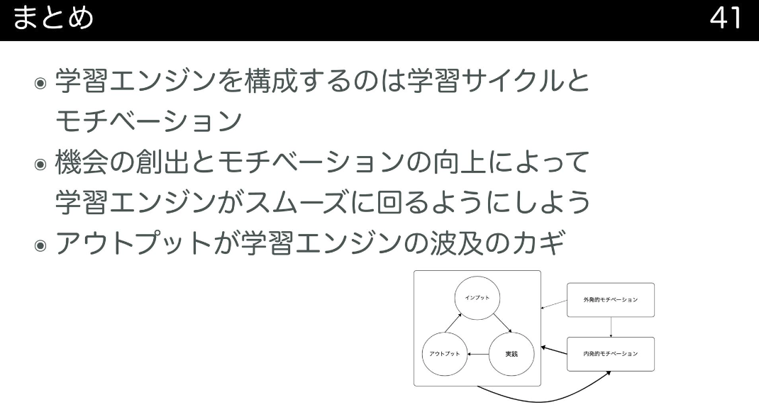 学習エンジンがうなりを上げているチームの作り方 | DevelopersIO