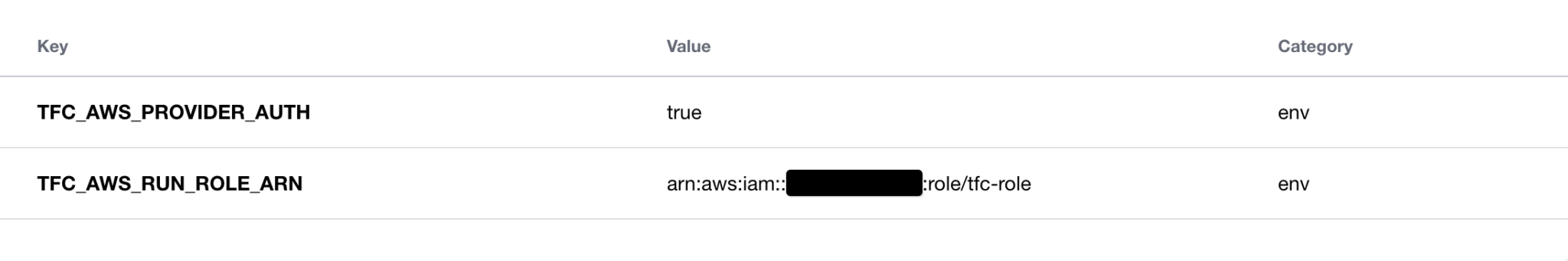 Terraform Cloudのworkspaceに設定できる変数 Variables の種別terraformとenvの違いを調べてみる Developersio