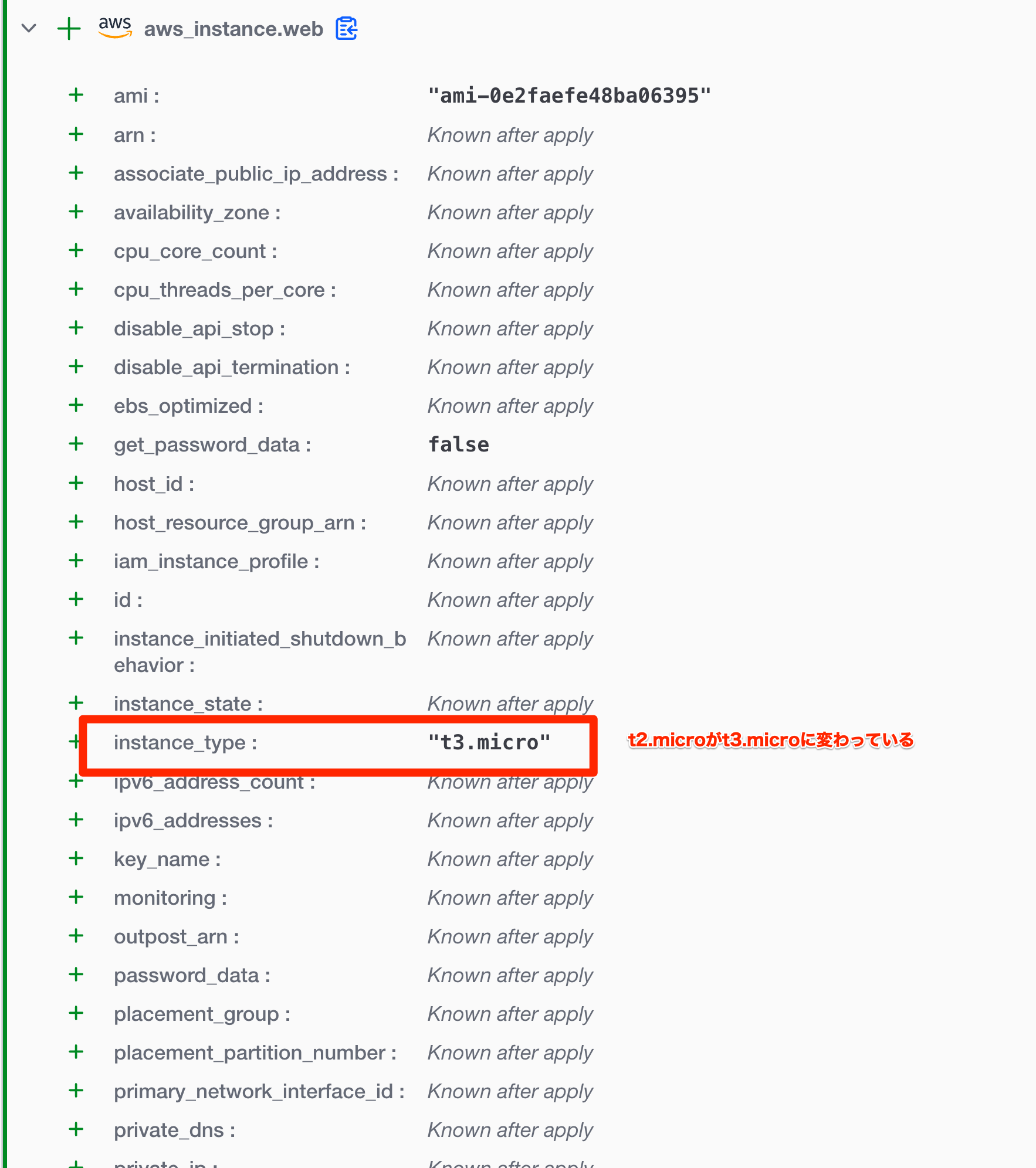 Terraform CloudのWorkspaceにtfvarsファイルの内容を渡す | DevelopersIO