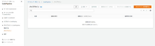 CDK(Python)でIAMロールを作ってAssumeRoleしてみた | DevelopersIO