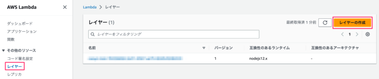画面がなくデータだけある状態からAWS LambdaでPDFのレポートを作成したくて方法を調査して最終的にWeasyPrint + Jinja ...