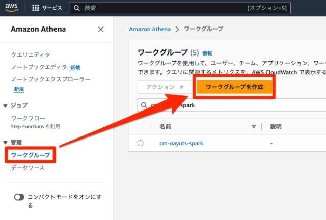 Amazon Athena for Apache Sparkをコンソールから使ってみよう！ | DevelopersIO