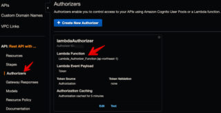 [後編] AWS CDKで API Gateway + Lambda 構成のREST APIを構築して Auth0 + Lambda Authorizerの認可機能を導入してみた ...