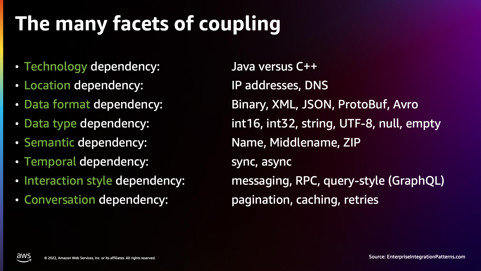[レポート] #API307 Amazon EventBridge を使用したイベント駆動型統合の設計 #reinvent | DevelopersIO