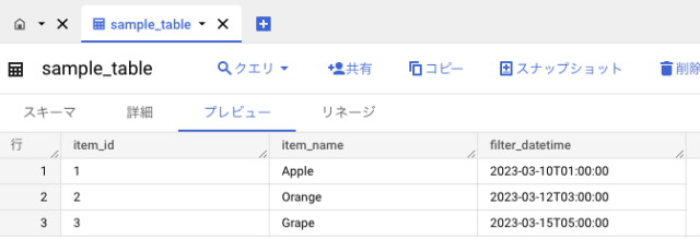 IICSのGoogle BigQuery V2コネクタのpre SQLでDELETE INSERTを試してみた | DevelopersIO