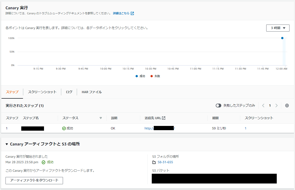 Amazon CloudWatch SyntheticsでVPC内のエンドポイントを監視してみた | DevelopersIO