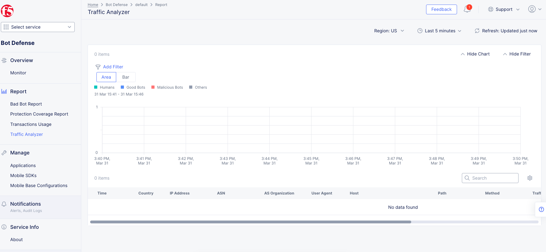 〜リスト型攻撃やスクレイピングに対応する高度なBot対策〜F5 XC Bot Defense for Amazon CloudFront ...