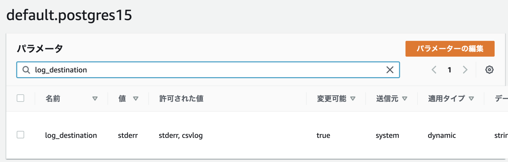 Json出力に対応したpostgresql 15のログをcloudwatch Logs Insightで検索する Developersio 