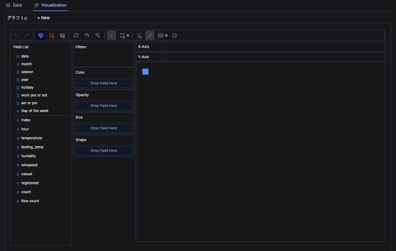マウス操作でデータフレームを可視化できるPyGWalkerを試してみた | DevelopersIO