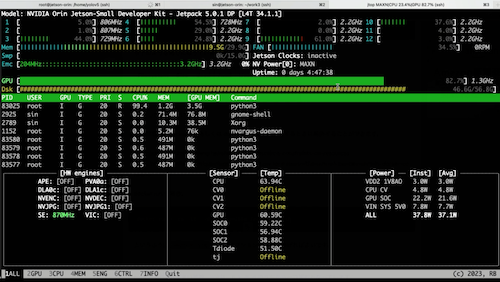 YOLOv5でアヒルを検出するモデルを作ってみました。(NVIDIA Jetson AGX Orin + l4t-pytorch:r35.2. ... YOLOv5でアヒルを検出するモデルを作ってみました。(NVIDIA Jetson AGX Orin + l4t-pytorch:r35.2. ...