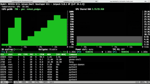 YOLOv5でアヒルを検出するモデルを作ってみました。(NVIDIA Jetson AGX Orin + l4t-pytorch:r35.2. ... YOLOv5でアヒルを検出するモデルを作ってみました。(NVIDIA Jetson AGX Orin + l4t-pytorch:r35.2. ...