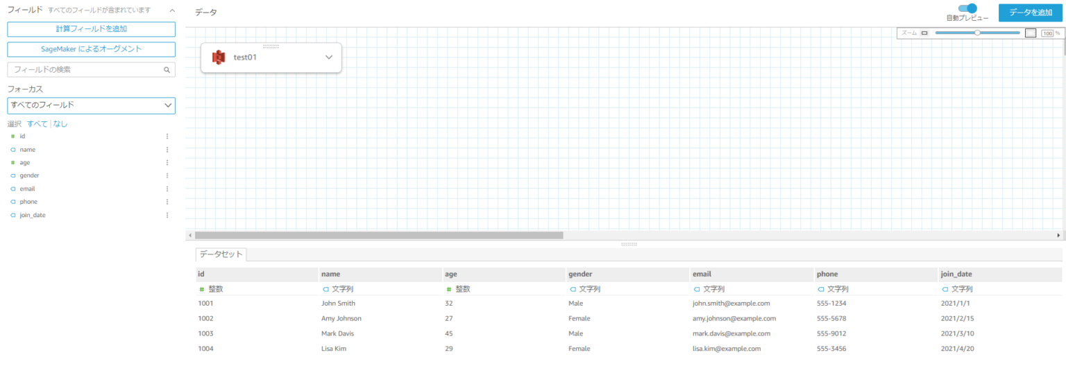 [初心者向け] S3 に保存されたファイルを Amazon QuickSight の SPICE へ取り込む方法についてまとめてみた | DevelopersIO