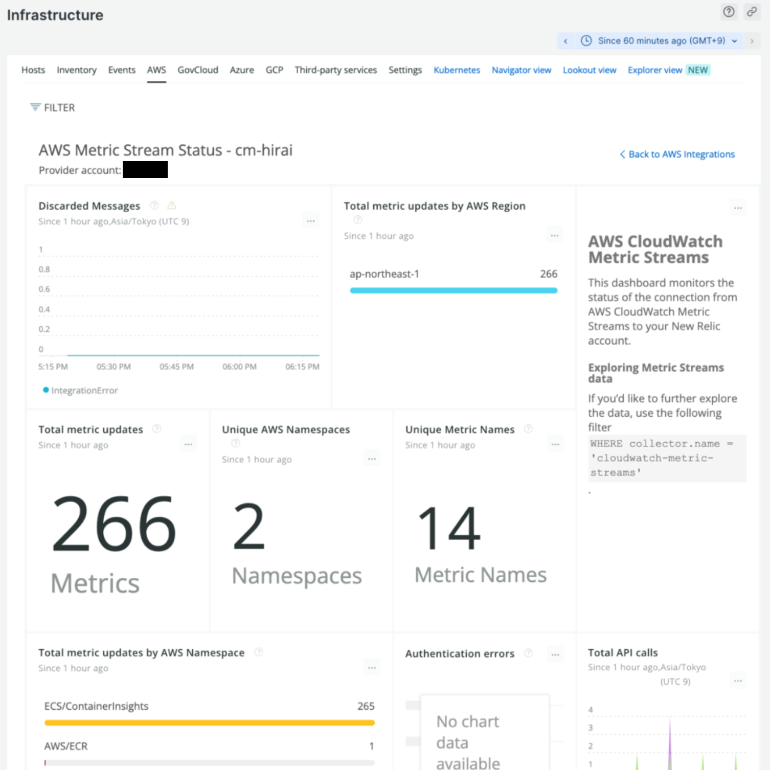 New Relic の AWS IntegrationとECS integration を有効化し、AWS Fargate のメトリクスを連携してみた | DevelopersIO