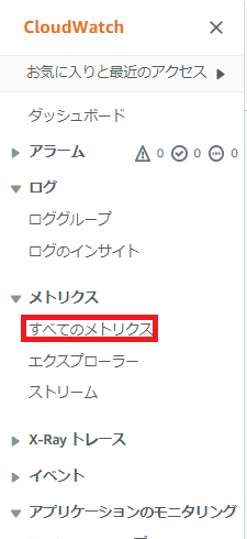 CloudWatchでSSM Agentプロセスを監視してみた | DevelopersIO