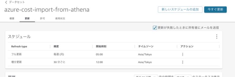 [アップデート] Amazon QuickSight で API でデータセット更新スケジュールを管理出来るようになったので AWS CLI から使ってみた | DevelopersIO