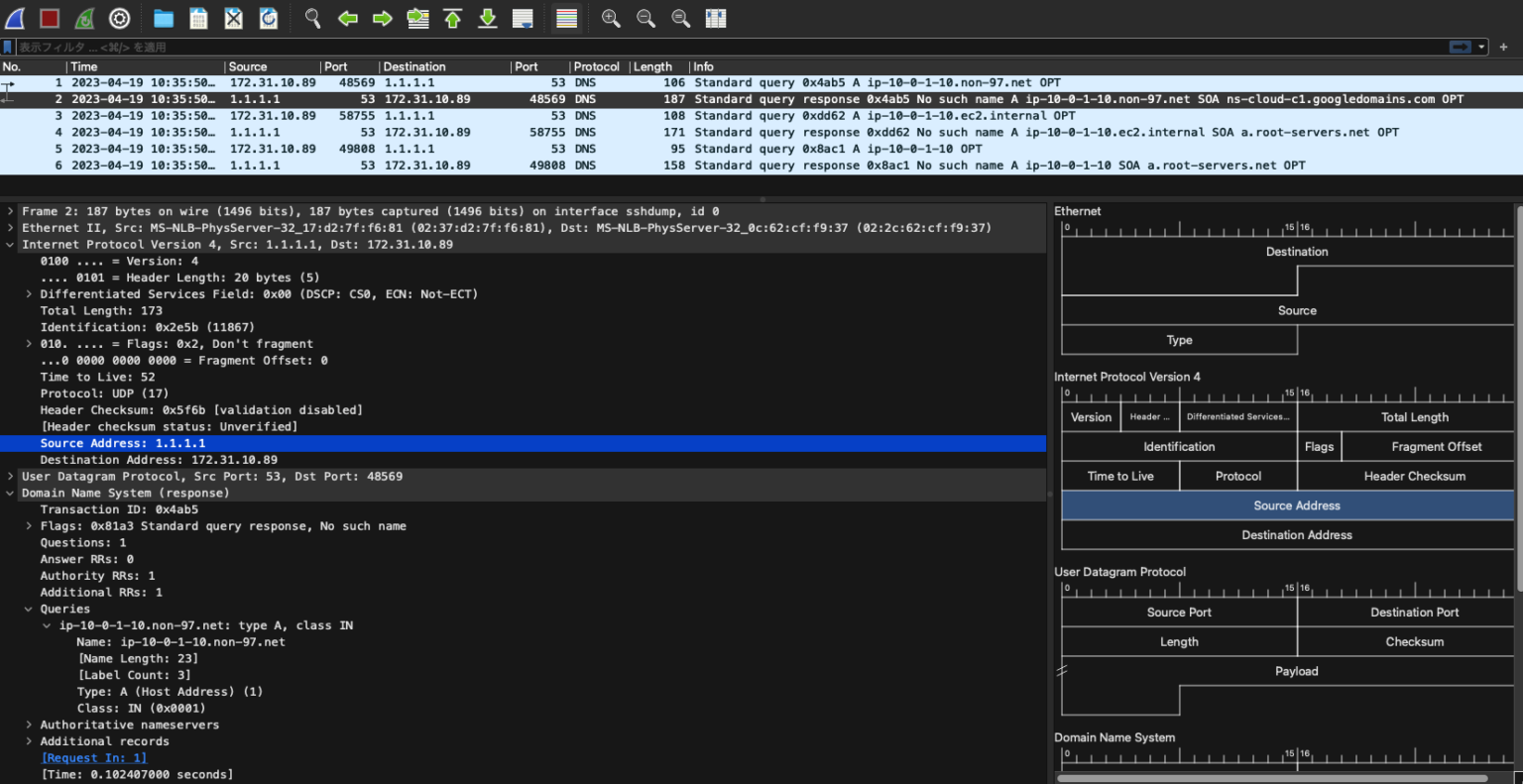 [Amazon Linux 2023版] DHCP option setsで設定したDNSサーバー以外のDNSサーバーを指定する方法 | DevelopersIO