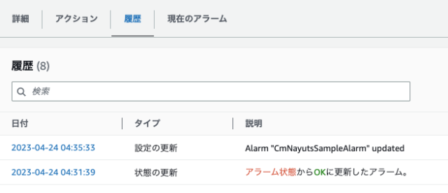 Amazon EventBridge SchedulerでCloudWatchアラームを定期的に無効化・有効化するCloudFormationテンプレートを作成してみた | DevelopersIO