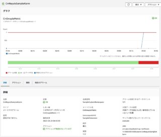 Amazon EventBridge SchedulerでCloudWatchアラームを定期的に無効化・有効化するCloudFormationテンプレートを作成してみた | DevelopersIO