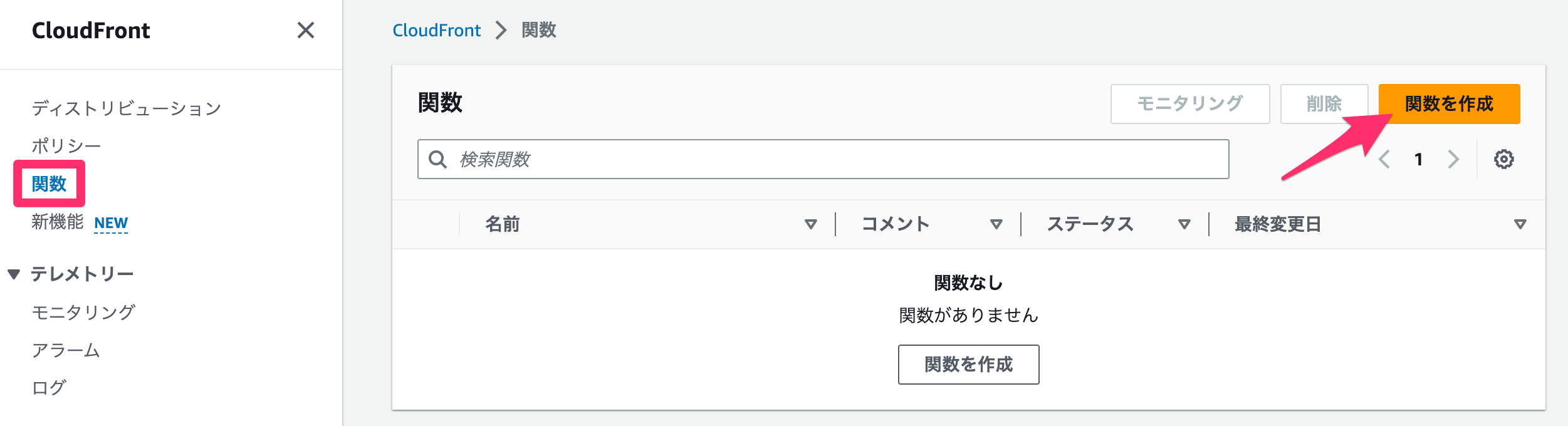 AWS CloudFront + S3による静的サイトにてCloudFront Functionsを利用してインデックスドキュメント機能を実装してみる | DevelopersIO