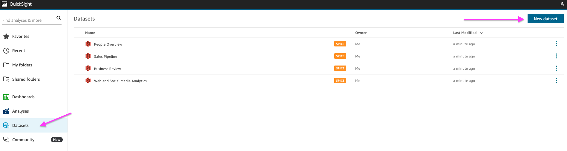 I tried to Visualize and Forecast Data using Amazon QuickSight | DevelopersIO