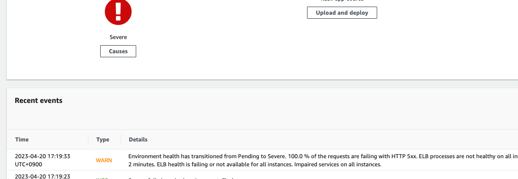I Solved 502 Bad Gateway Error In Nodejs Application Deployment On Elastic Beanstalk Developersio