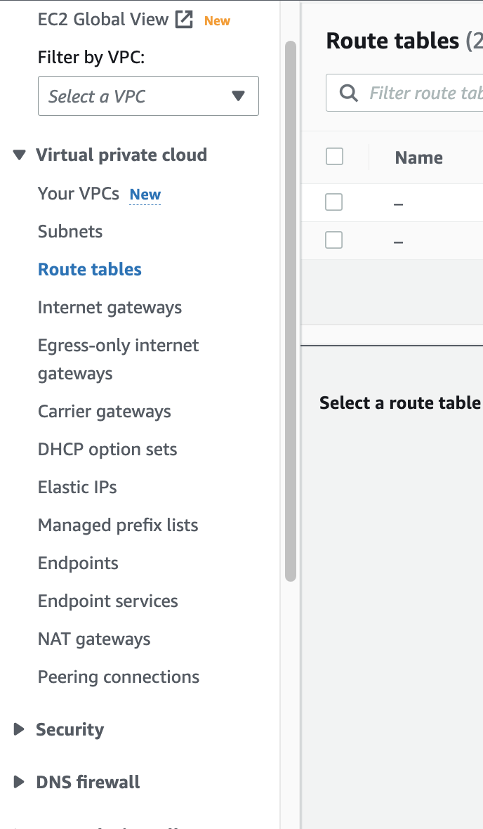 Secure Your VPC with Private and Public Workloads Using Network ...