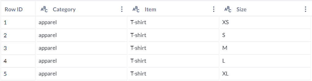 Alteryx Designer Cloud のツール紹介：Append Columuns ツール #Alteryx | DevelopersIO