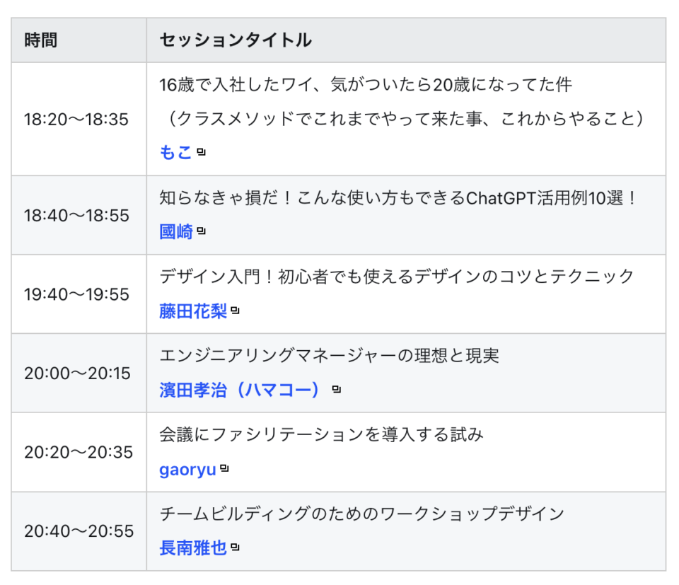 クラスメソッドに新卒入社して7営業日経ったのでDevelopersIO One Dayに運営として参加してみた | DevelopersIO