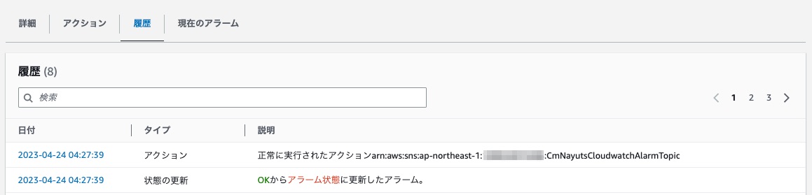 Amazon EventBridge SchedulerでCloudWatchアラームを定期的に無効化・有効化するCloudFormationテンプレートを作成してみた | DevelopersIO