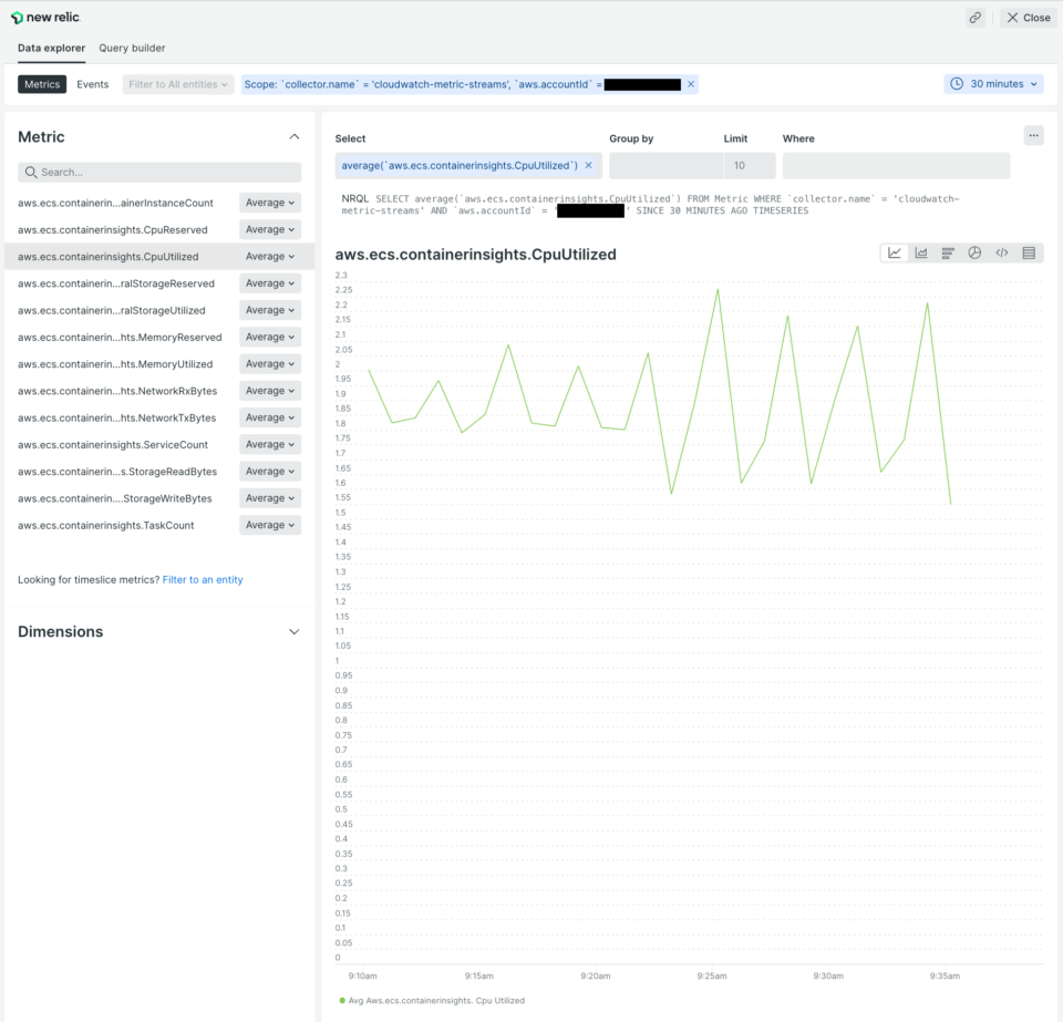 New Relic の AWS IntegrationとECS integration を有効化し、AWS Fargate のメトリクスを連携してみた | DevelopersIO
