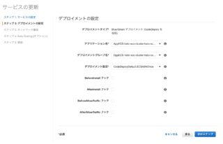 [小ネタ] CodeDeploy を設定した ECS サービスで「新しいデプロイの強制」を行う方法 | DevelopersIO