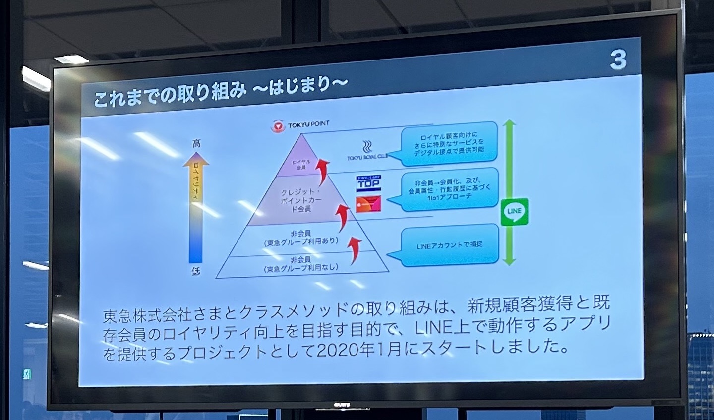 お客様とクラスメソッド社員で語る「事例で学ぶ!! 東急様のLINE施策と技術課題へのアプローチ」レポート #devio_day1 #main | DevelopersIO