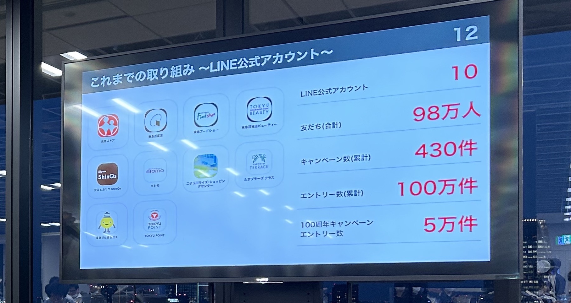 お客様とクラスメソッド社員で語る「事例で学ぶ!! 東急様のLINE施策と技術課題へのアプローチ」レポート #devio_day1 #main | DevelopersIO