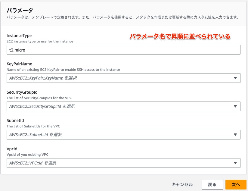 AWS CDKでAWS::CloudFormation::Interfaceを設定してみた | DevelopersIO