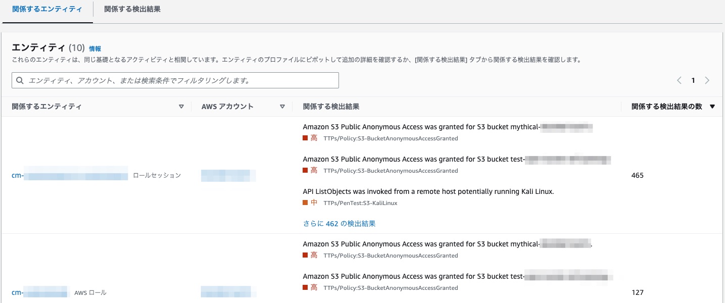 [アップデート]Amazon Detectiveが検出結果の相関を可視化するFinding Group Visualization機能が追加されました | DevelopersIO