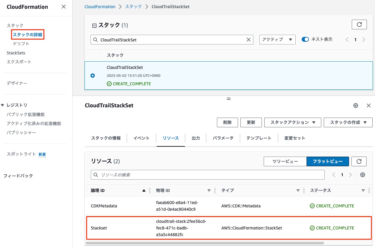 CDKで作成したスタックをCloudFormation StackSetsで展開する | DevelopersIO