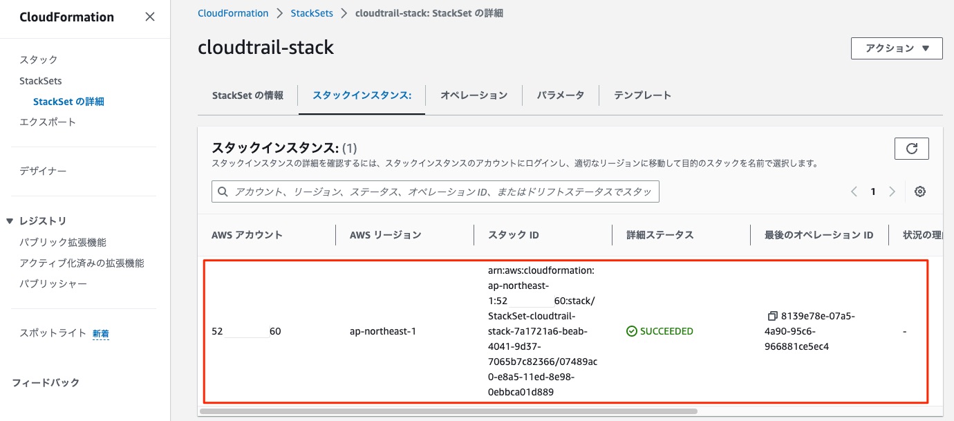 CDKで作成したスタックをCloudFormation StackSetsで展開する | DevelopersIO