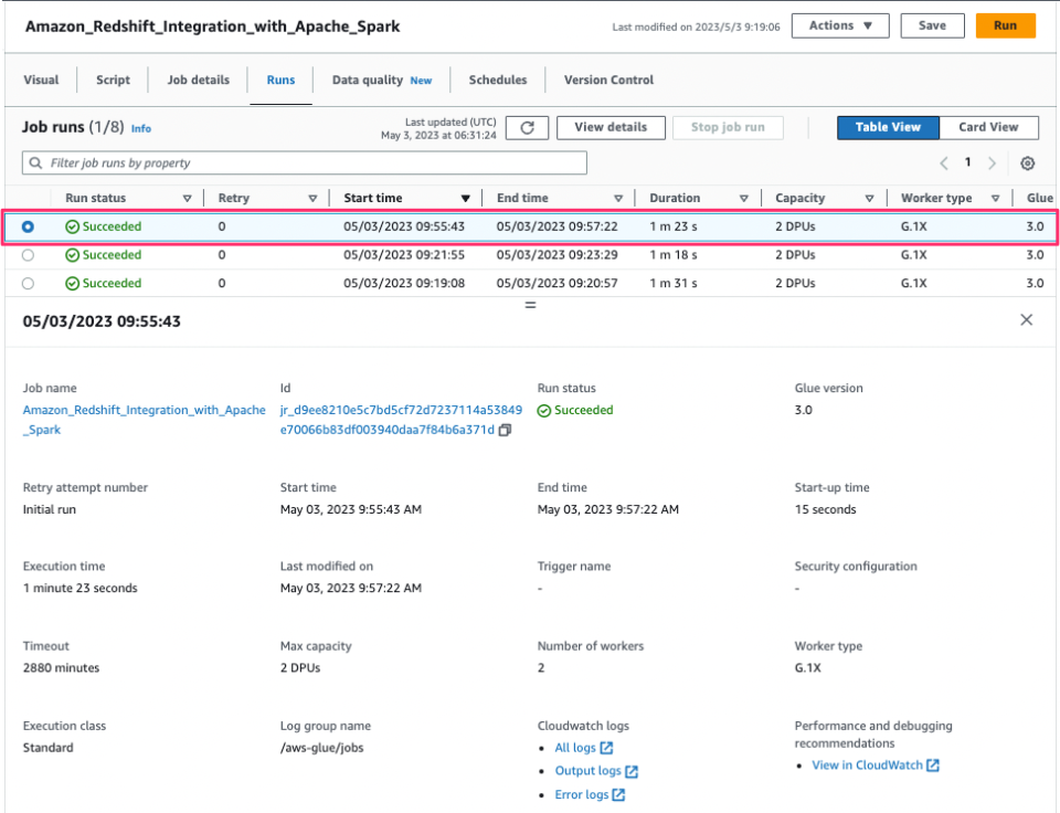 [新機能] AWS Glue Visual ETL がネイティブ Amazon Redshift 機能をサポートしたので試してみました！ | DevelopersIO