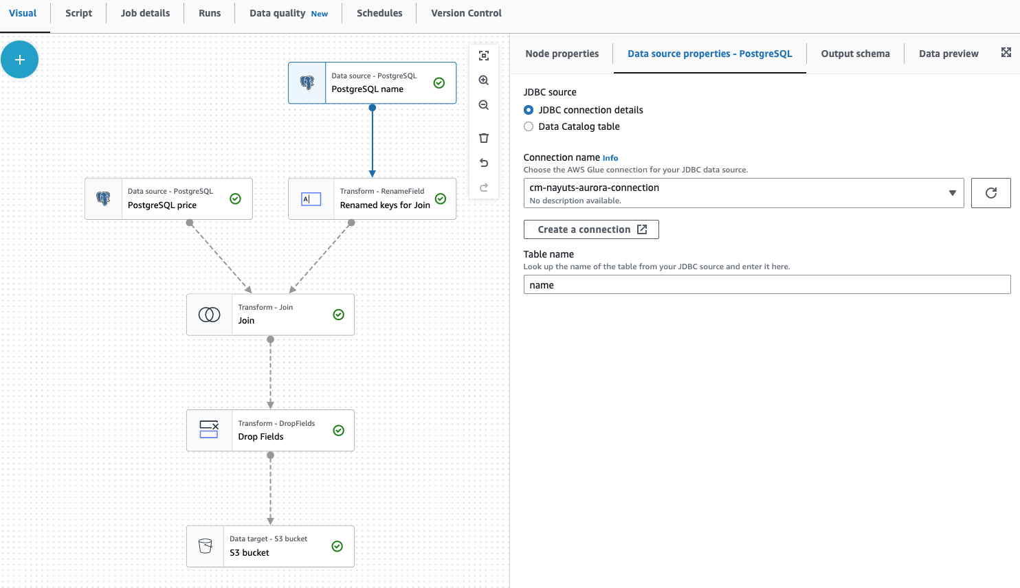 Glue StudioでAurora Serverless v1からデータを取得して結合するGlue Jobを作ってみた | DevelopersIO