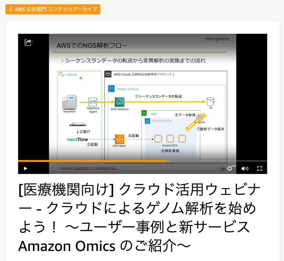 Nextflow の概要と AWS サービスとの関係性を IT エンジニア向けに紹介 | DevelopersIO