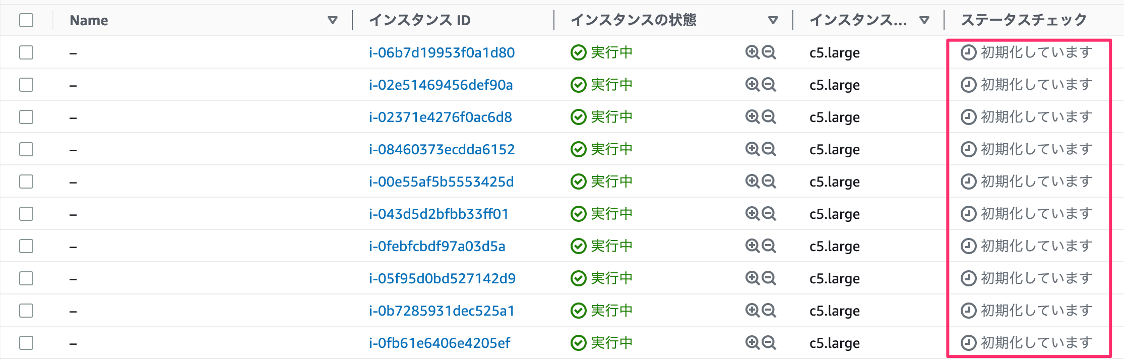 Aws Batch で Openmpi を使った並列ジョブの実行をやってみた Developersio 1674