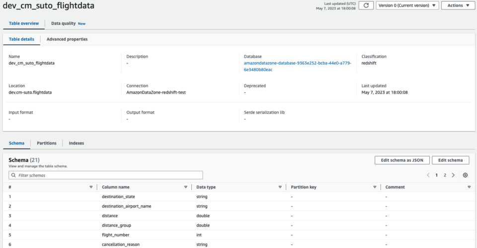 Amazon DataZoneにRedshiftクラスターのテーブルを読み込んでみた | DevelopersIO