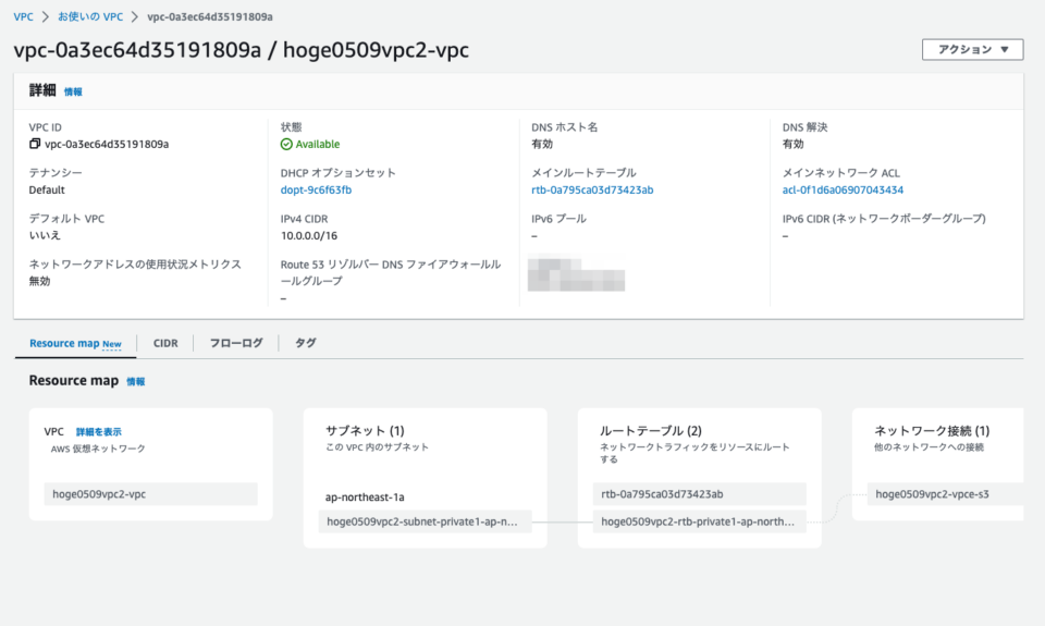 [アップデート] Amazon QuickSight の VPC 接続管理コンソールが新しくなり、マルチ AZ 構成が必須になりました | DevelopersIO