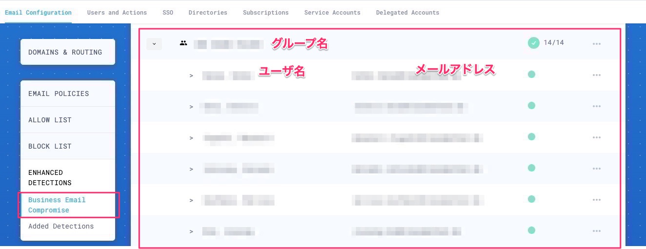 Cloudflare Area1 を導入して組織のEメールセキュリティを強化する 〜インライン方式編〜 | DevelopersIO
