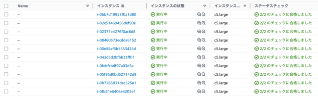 Aws Batch で Openmpi を使った並列ジョブの実行をやってみた Developersio